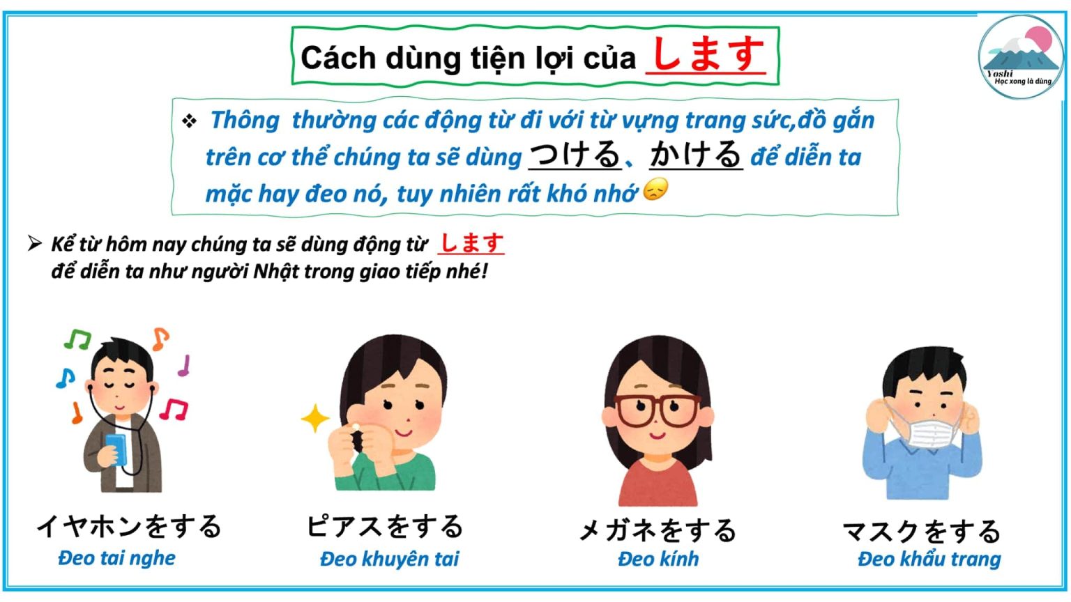 Cách dùng します trong tiếng Nhật
