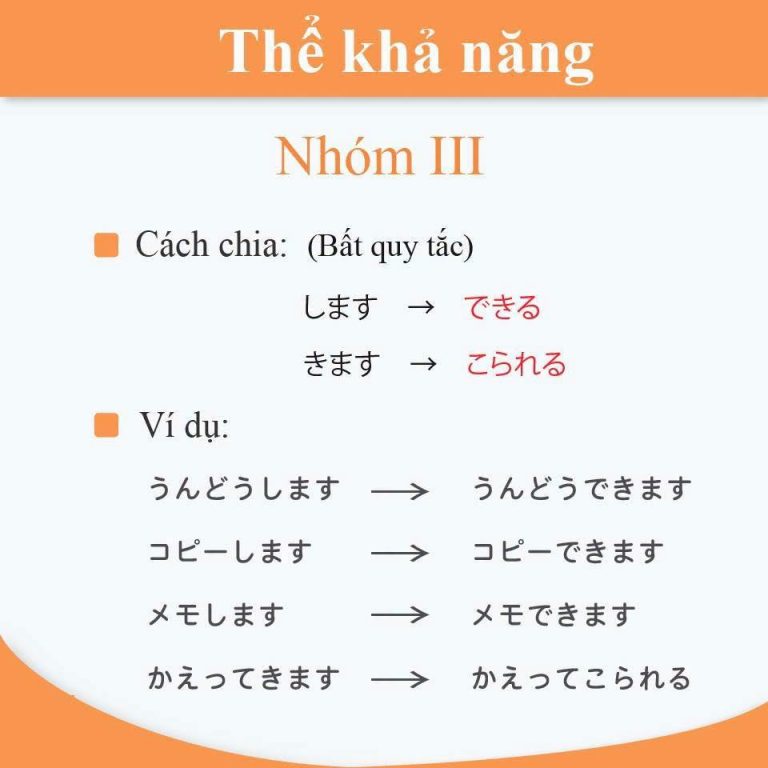 Tổng hợp cách chia các Thể Động Từ trong tiếng Nhật